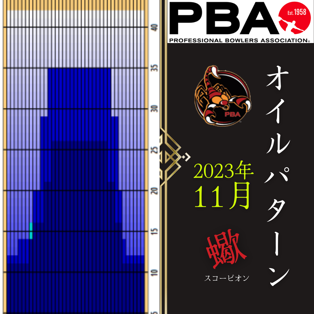 PBAアニマルリーグ スコーピオン（42ft） | 大阪府門真市の総合アミューズメント施設 | ビーラックス – LOUNGE & BOWL ...