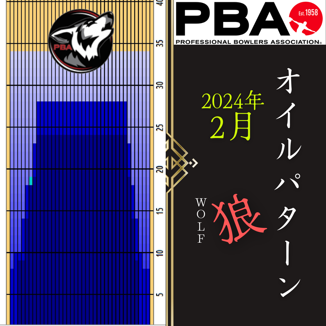 PBAアニマルリーグ ウルフ（34ft） | LOUNGE & BOWL B-lax | 大阪府門真市の総合アミューズメント施設 | ビー ...